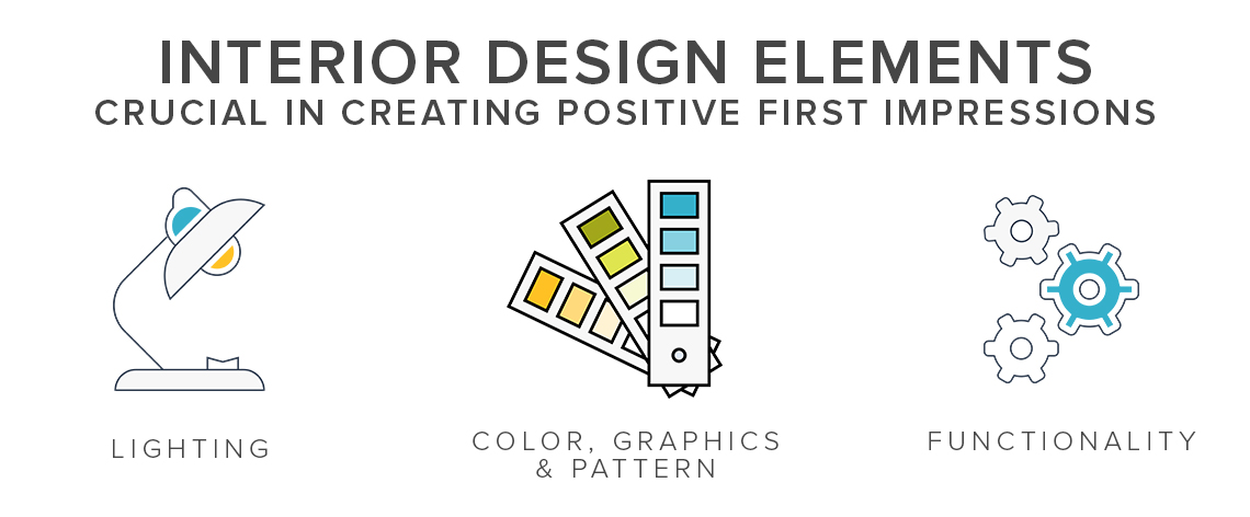 Physical Therapy Clinic Design | Creating a Positive and Profitable ...